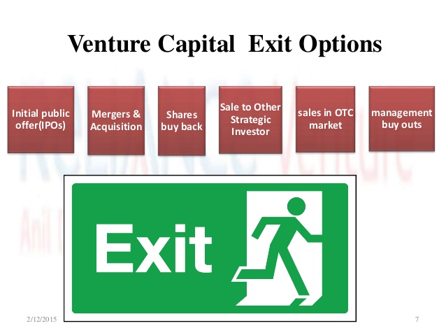 Revival, exit and end to a Venture