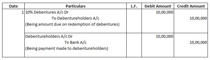 Methods of Redemption