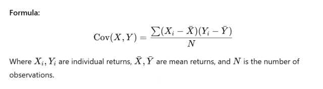 Covariance Formula Of Portfolio