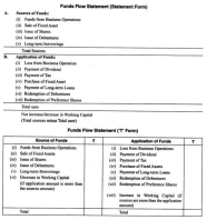 Preparation Of Fund Flow Statement And It s Analysis